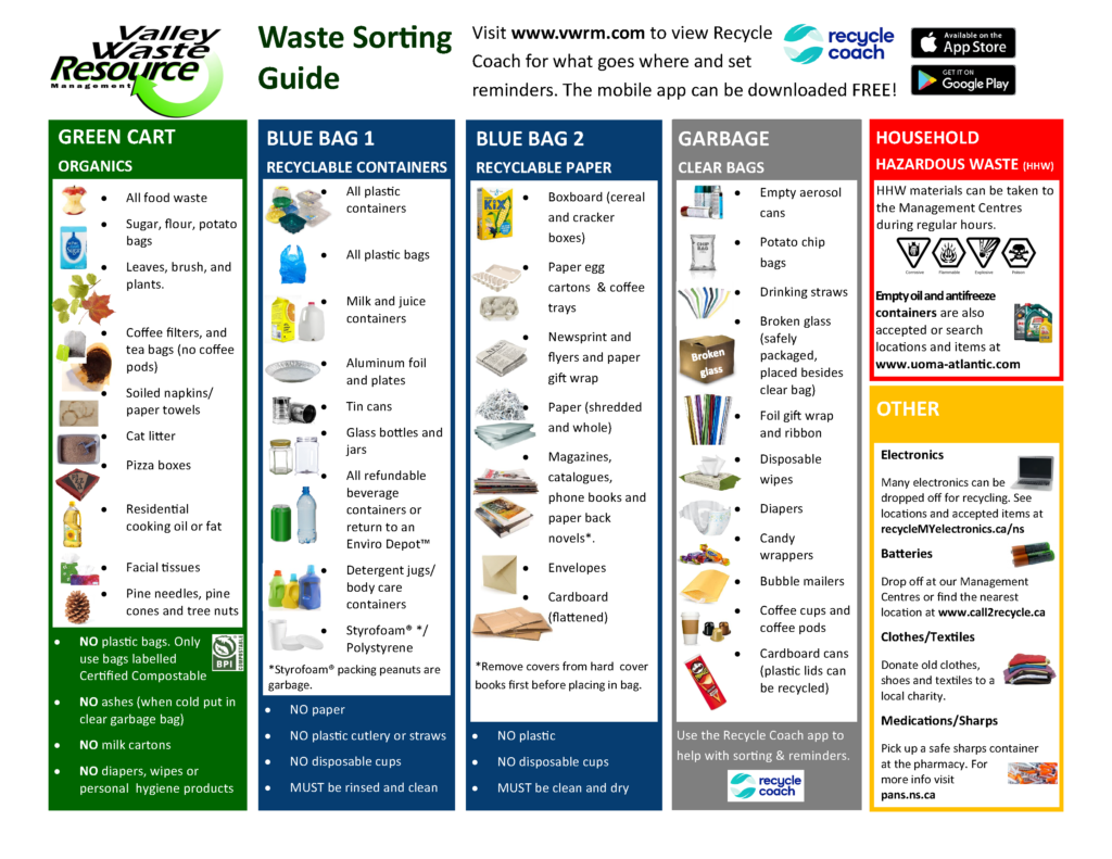 Sorting Guide and Calendar - Valley Waste-Resource Management
